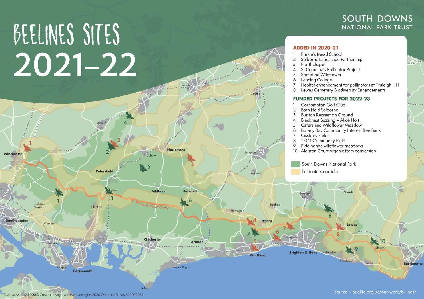 South Downs Trust
